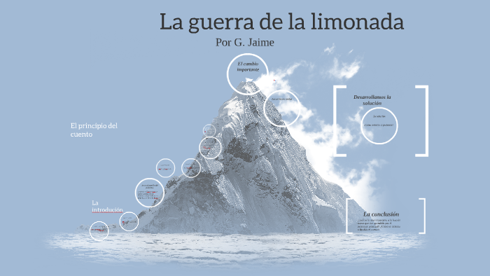 La guerra de la limonada by Geraldo Jaime on Prezi