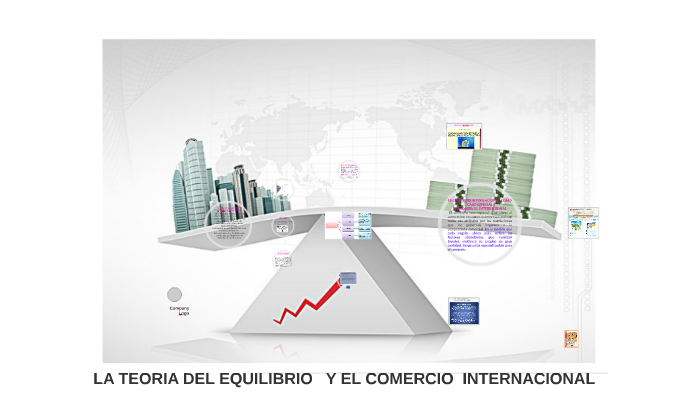 LA TEORIA DEL EQUILIBRIO Y EL COMERCIO INTERNACIONAL by Gina Ortiz on Prezi