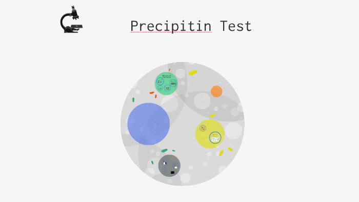 Precipitin Test by Alia Castro on Prezi