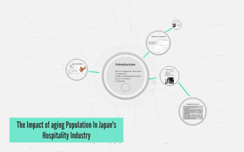 Impact of aging Population In Japan's Hospitality Industry by Daniel ...