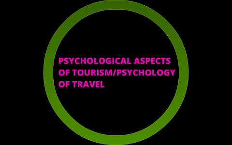 PSYCHOLOGICAL ASPECTS OF TOURISM/ PSYCHOLOGY OF TRAVEL by Cherry Mae ...