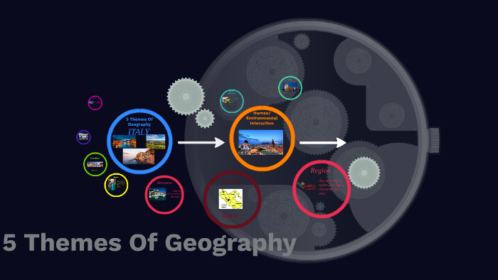 5 Themes Of Geography by Tom Barnabei on Prezi