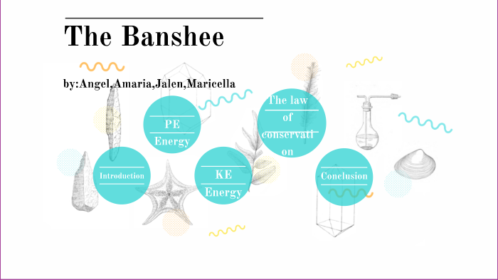 Banshee one of the safest rides at KI by Angel Gil-Mendez on Prezi