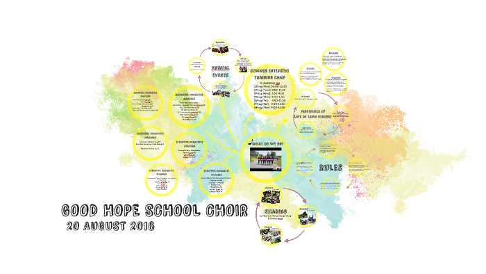 GOOD HOPE SCHOOL CHOIR by Melody Tang on Prezi
