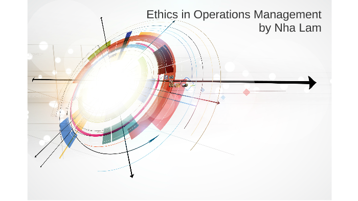 Ethics in Operations Management by Grace Period on Prezi