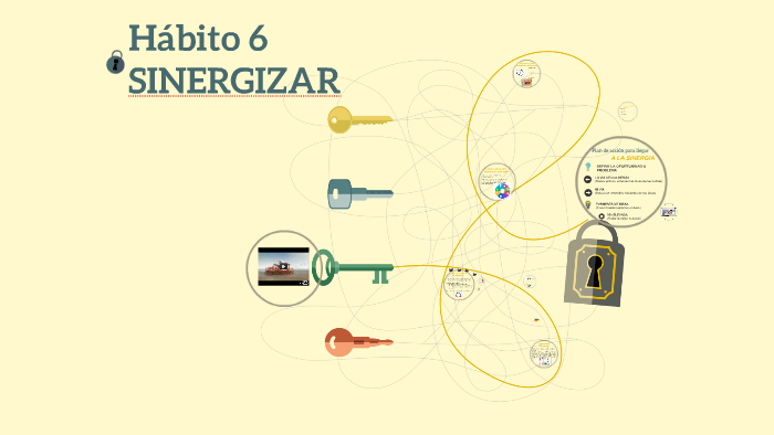 Hábito 6 SINERGIZAR by Gaby Olivera on Prezi