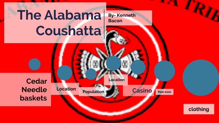 Alabama-Coushatta Tribe by Tre Plays on Prezi