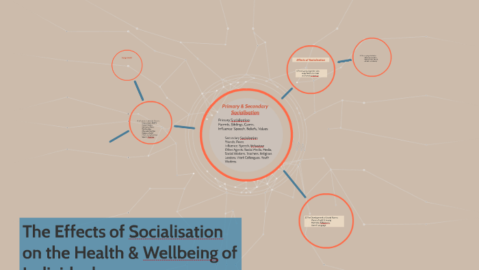 The Effects of Socialisation on the Health & Wellbeing of Individuals ...