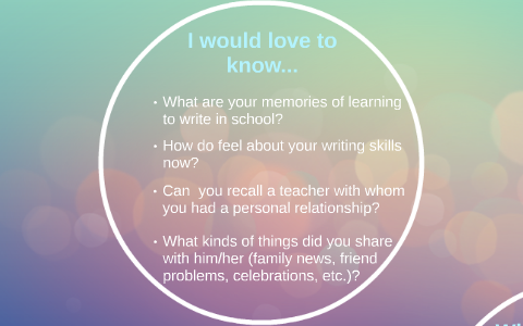 Dialogue Journals in the Kindergarten Classroom by Jessica Lowther on Prezi