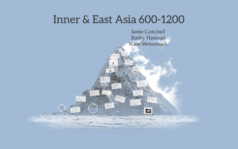 Inner & East Asia 600-1200 by Katie Weisenbach on Prezi