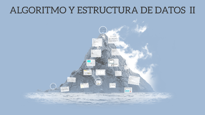 ALGORITMO Y ESTRUCTURA DE DATOS II by Anae Tami on Prezi