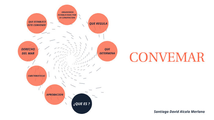 CONVEMAR by santiago alcala on Prezi