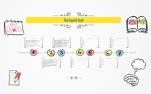 The Fourth Stall by jonathan daugherty on Prezi