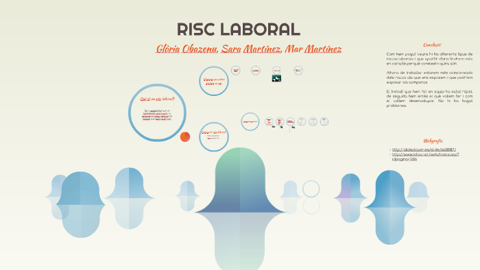 RISC LABORAL by on Prezi