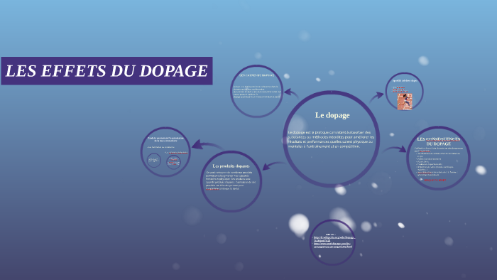 LES EFFETS DU DOPAGE by Maxime ABAH on Prezi
