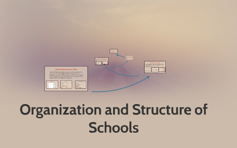 Organization and Structure of Schools by on Prezi