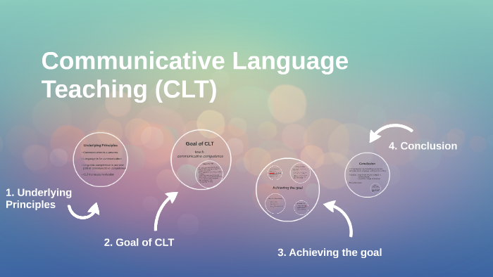 Communicative Language Teaching (CLT) by Antonia Legeland on Prezi Communicative Language Teaching (CLT) by Antonia Legeland on Prezi