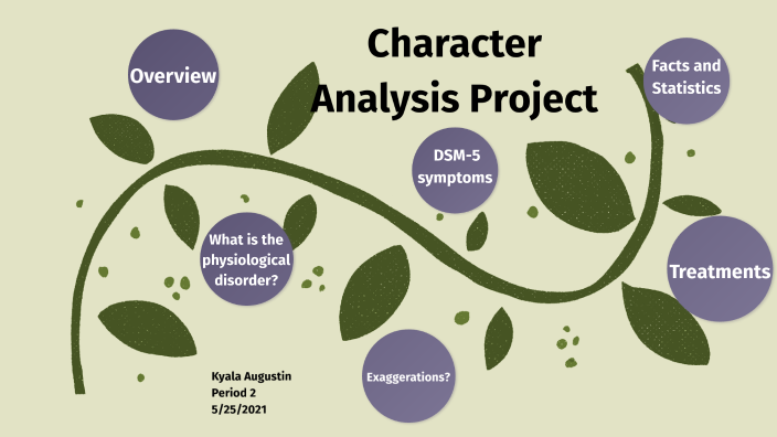 Character Analysis Project by Kyala Augustin on Prezi