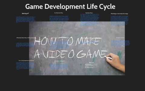 Game Development Life Cycle by Eliot Avelar