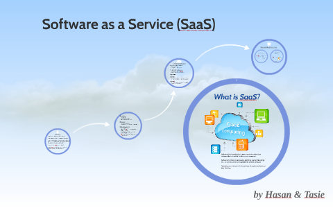 What is SaaS? by Hasan Aquil on Prezi
