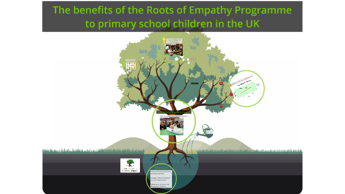 Benefits of Roots of Empathy programme by Annie Rutter on Prezi