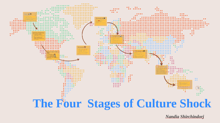 The Four Stages of Culture Shock by Nandia Shirchindorj on Prezi