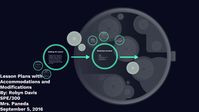 Lesson Plans with Accommodations and Modifications by robyn davis on Prezi