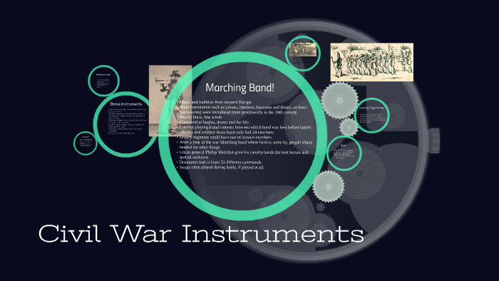 Civil War Instruments by Grace Lamonte on Prezi