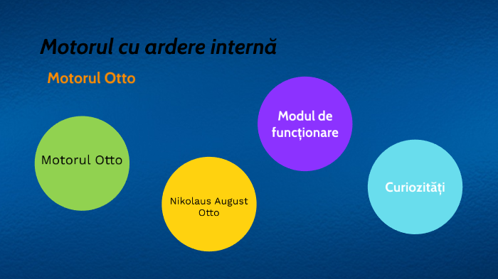 Motorul Otto by Dumitria Turea on Prezi