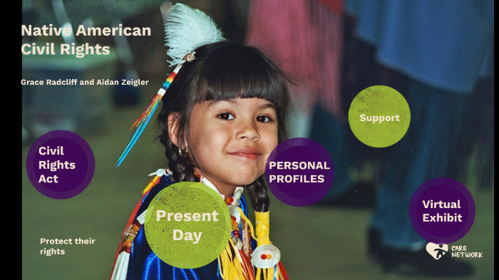 Native American Civil Rights by GRACE RADCLIFF on Prezi