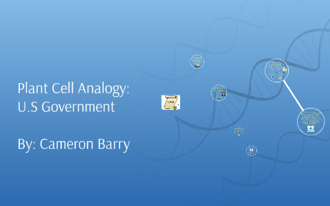 Plant Cell Analogy: by Cameron Barry on Prezi