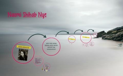 Naomi Shihab Nye by Katie Goodwin on Prezi