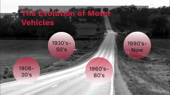 Evolution of Motor Vehicles by ruben Villa on Prezi