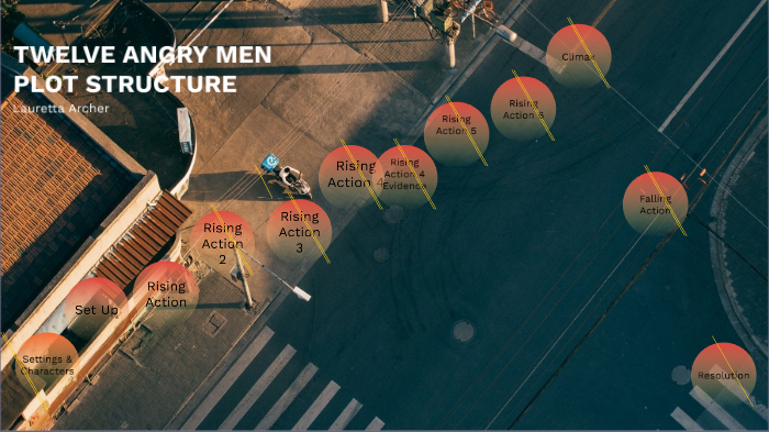 12 Angry Men Plot Structure by Lauretta Archer on Prezi