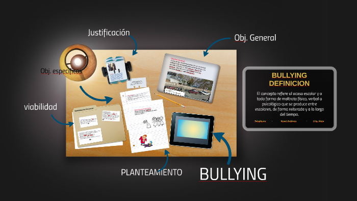 bullying proyecto investigacion by Nayra Santana on Prezi