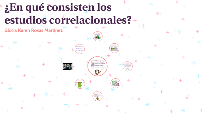 ¿En qué consisten los estudios correlacionales? by Karen Rosas Martínez ...