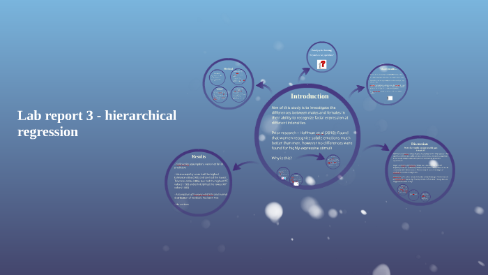 Lab report 3 - hierarchical regression by Alice Golding on Prezi