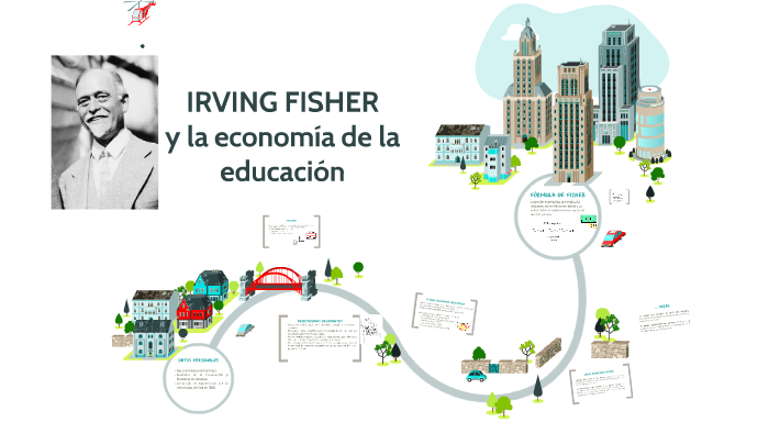 IRVING FISHER by LAURA MOLINA on Prezi