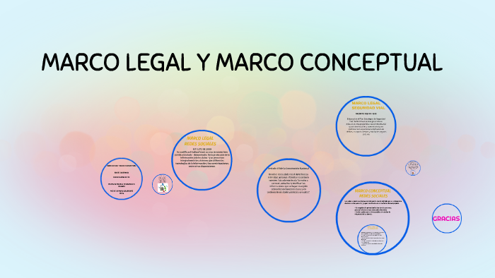MARCO LEGAL Y MARCO CONCEPTUAL by angie sogamoso on Prezi
