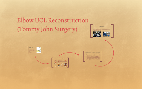 Elbow UCL Reconstruction (Tommy John Surgery) by Aldo Davila on Prezi