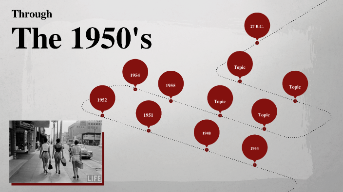 1950's timeline by Alexis Haiges on Prezi