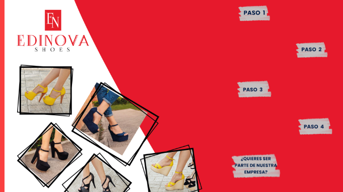 Edinova by Jeinny Sánchez on Prezi