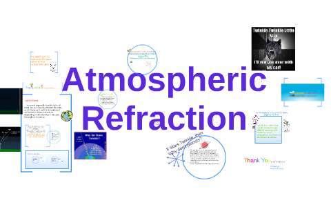 vfvf by Aarushi Panwar on Prezi