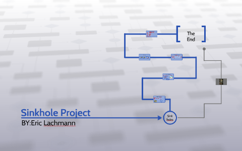 Sinkhole project. by Eric Lachmann on Prezi