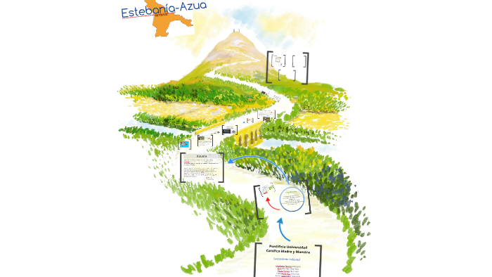 Estebanía-Azua by Diamel Villar on Prezi