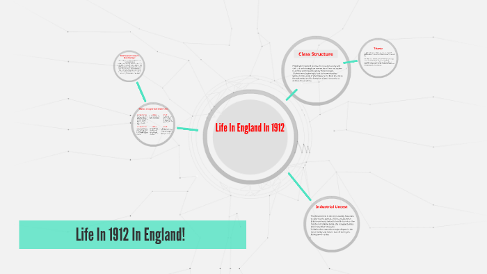 Life In England In 1912 by Manpreet Bewas on Prezi