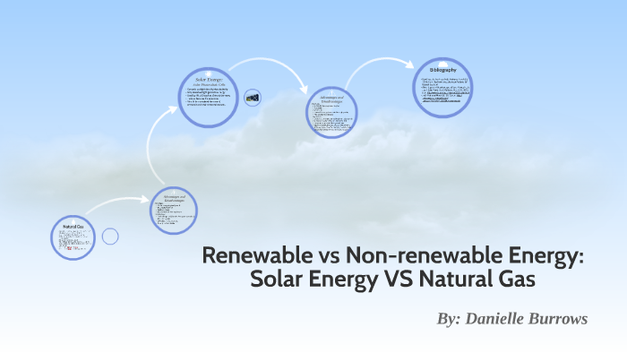Solar Energy vs Natural Gas by Danielle Burrows on Prezi