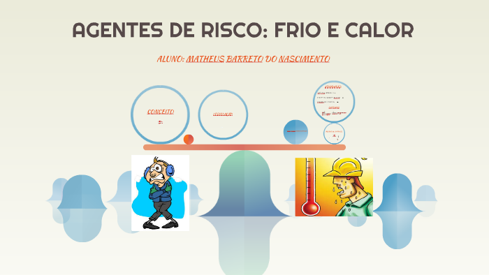 AGENTE DE RISCO: by Matheus Barreto on Prezi
