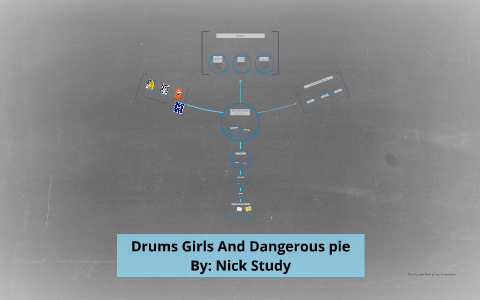 Drums Girls And Dangerous Pie by nicholas study on Prezi