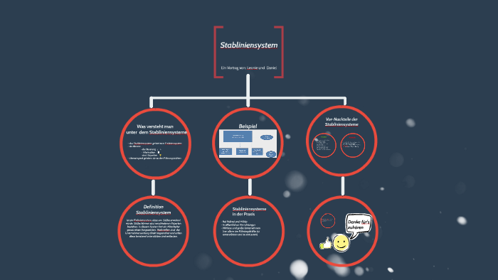 Stabliniensysteme by Daniel Laros on Prezi